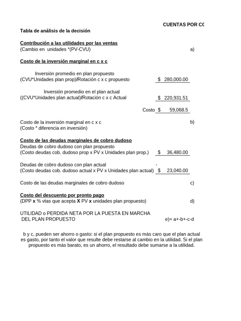 Ejercicios Toma de Decisiones CXC | PDF | Economias | Dinero