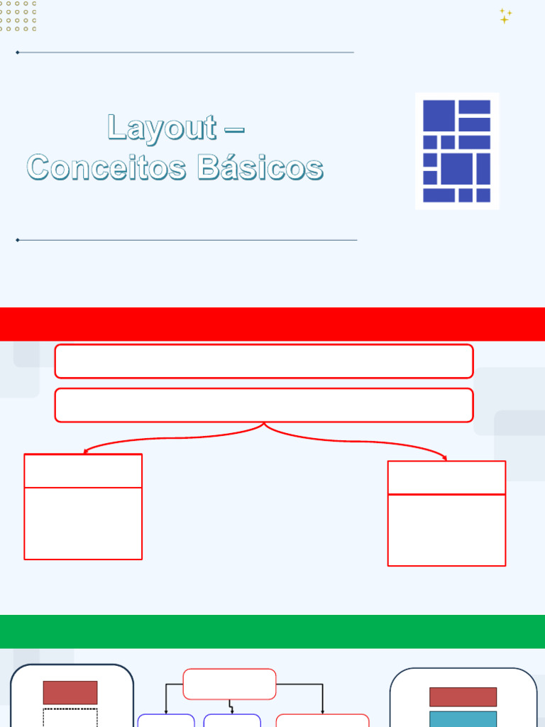 Estrutura e Boas Práticas de Layout | PDF