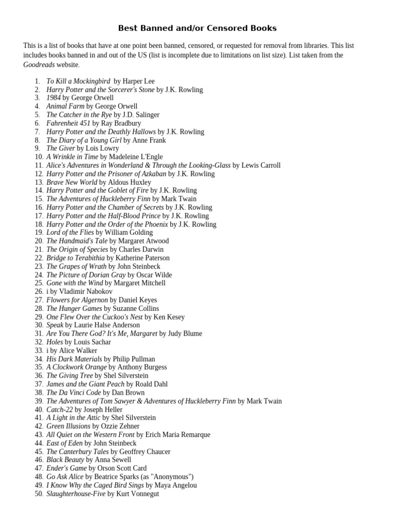 F451 Banned Books List Good Read | PDF | J. K. Rowling