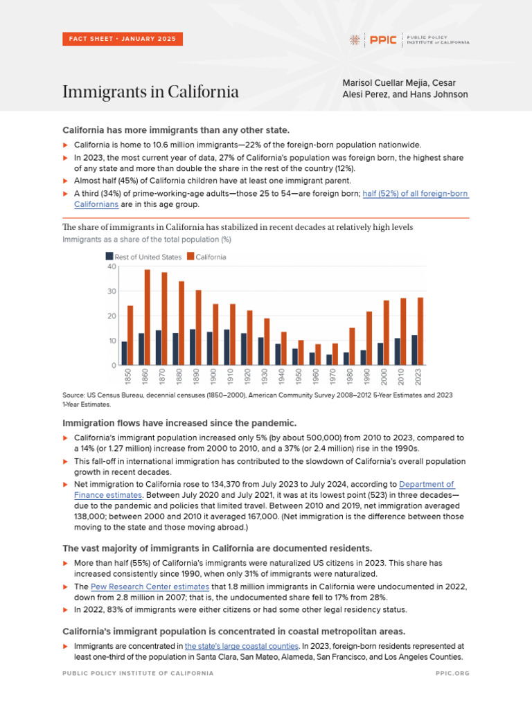 Immigrants in California - Fact Sheet - January 2025 | PDF | California ...