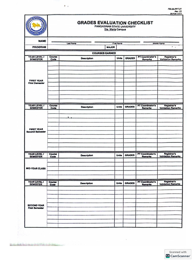Geades Evaluation Checklist | PDF