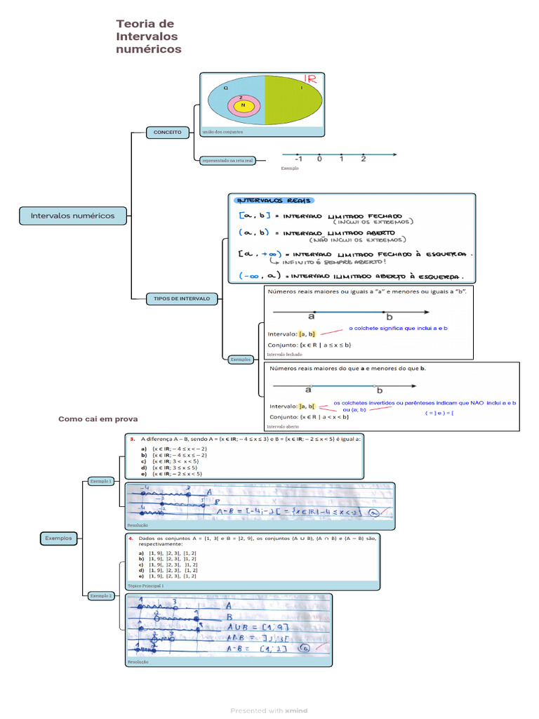 1.4 Intervalos Numéricos | PDF