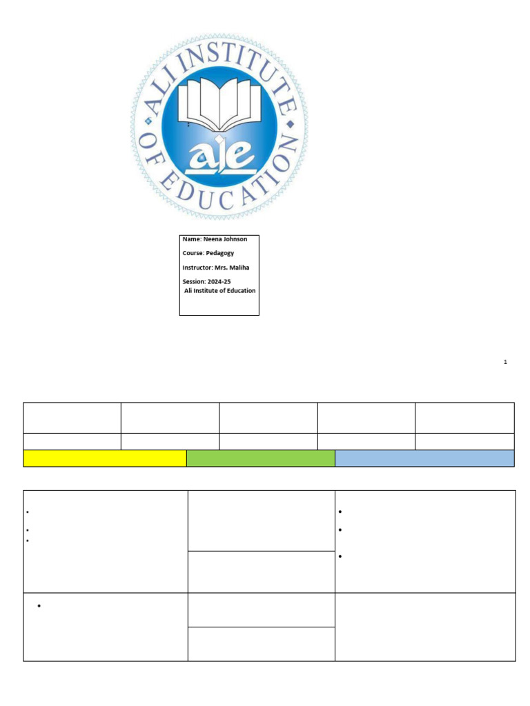 PEDAGOGY-ASSIGNMENT 1 | PDF | Reading Comprehension | Critical Thinking