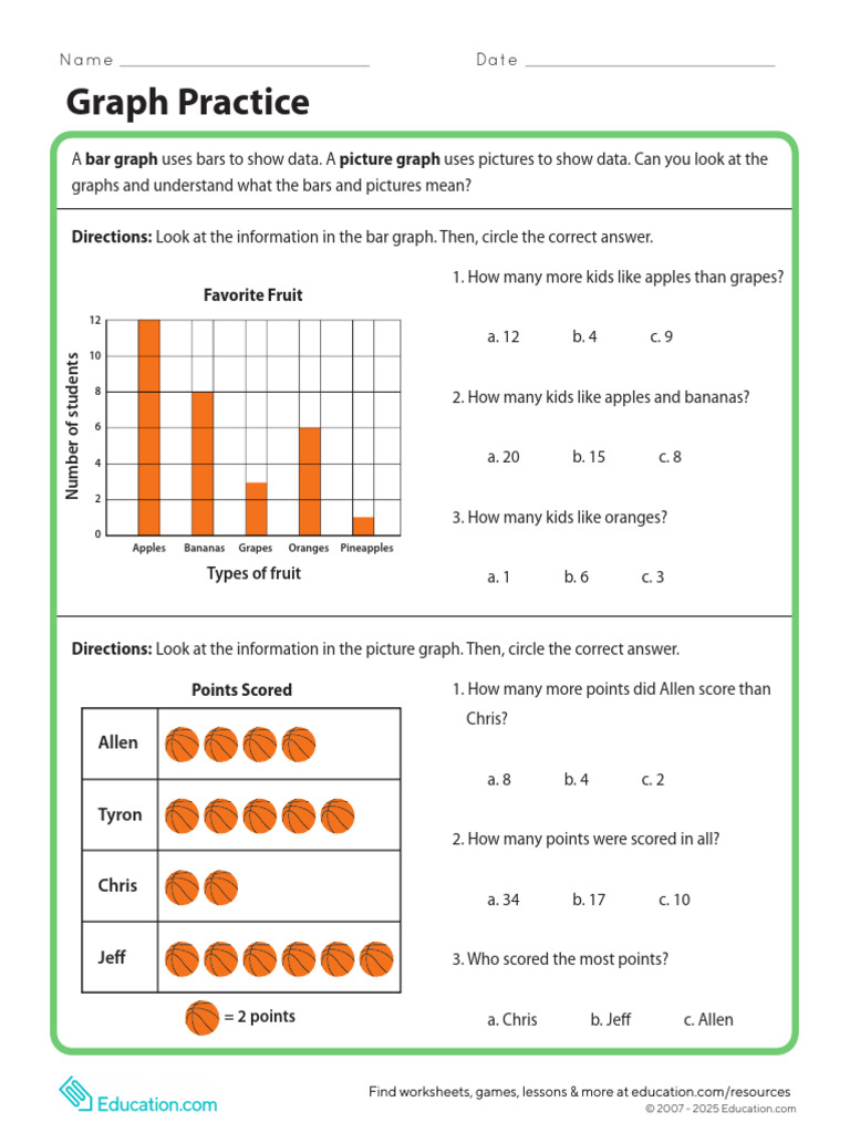 practice-test-graphs | PDF | Fruit | Edible Fruits