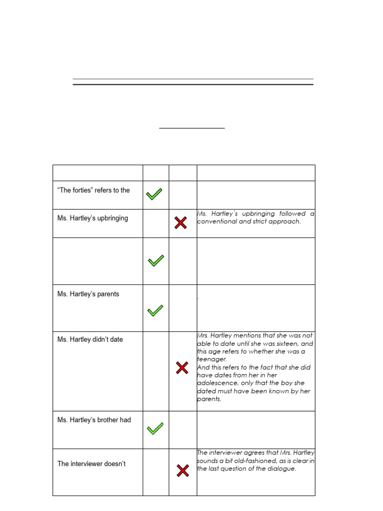 Classwork - Unit - 01 - PT10 (3) (1) - Grupo (S) - 2024 - 1S. | PDF