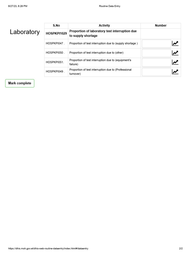 lab monthly kpi | PDF