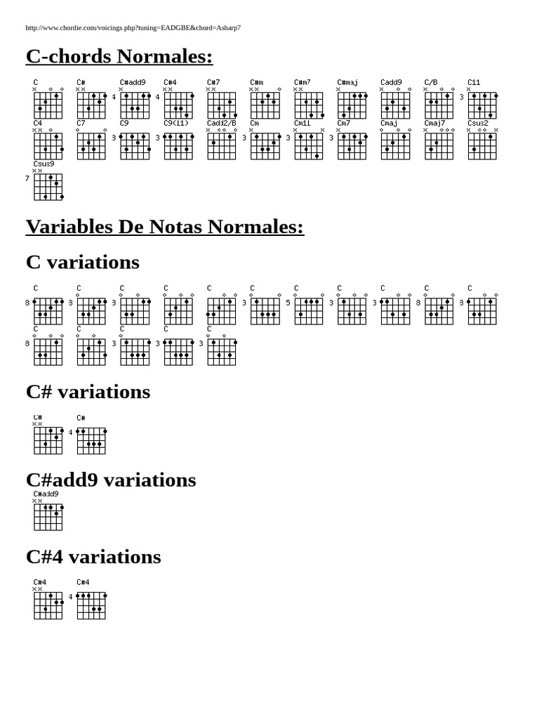 Csus9 Chord Voicings for Piano | PDF