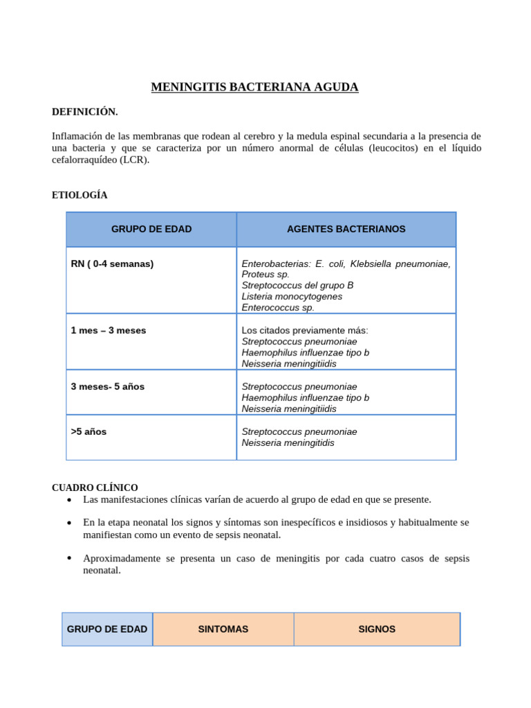 Guía Meningitis bacteriana aguda | PDF | Meningitis | Microbiología
