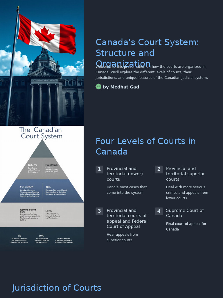 Canada's Court System Overview | PDF | Court System Of Canada | Supreme ...