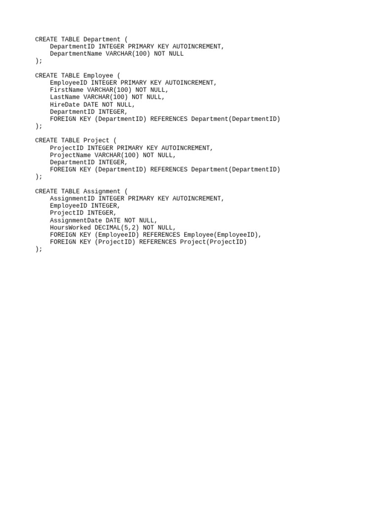 Cse2101 Graded Lab | PDF
