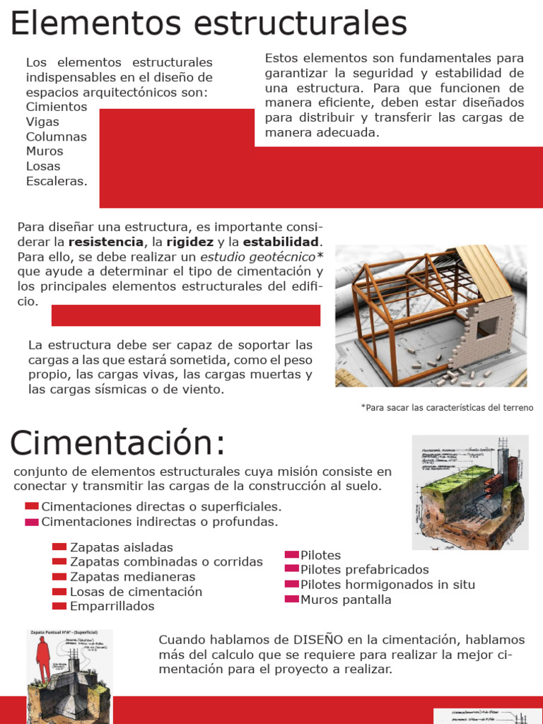 Tarea 4 | PDF | Fundación (Ingeniería) | Ingeniería estructural