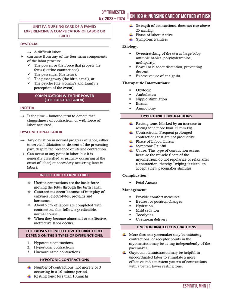 Unit Iv - Complication During Labor and Birth | PDF | Childbirth | Uterus