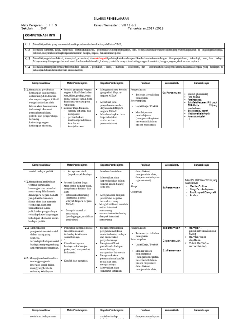 Silabus IPS Kelas VIII SMP 2017/2018 | PDF