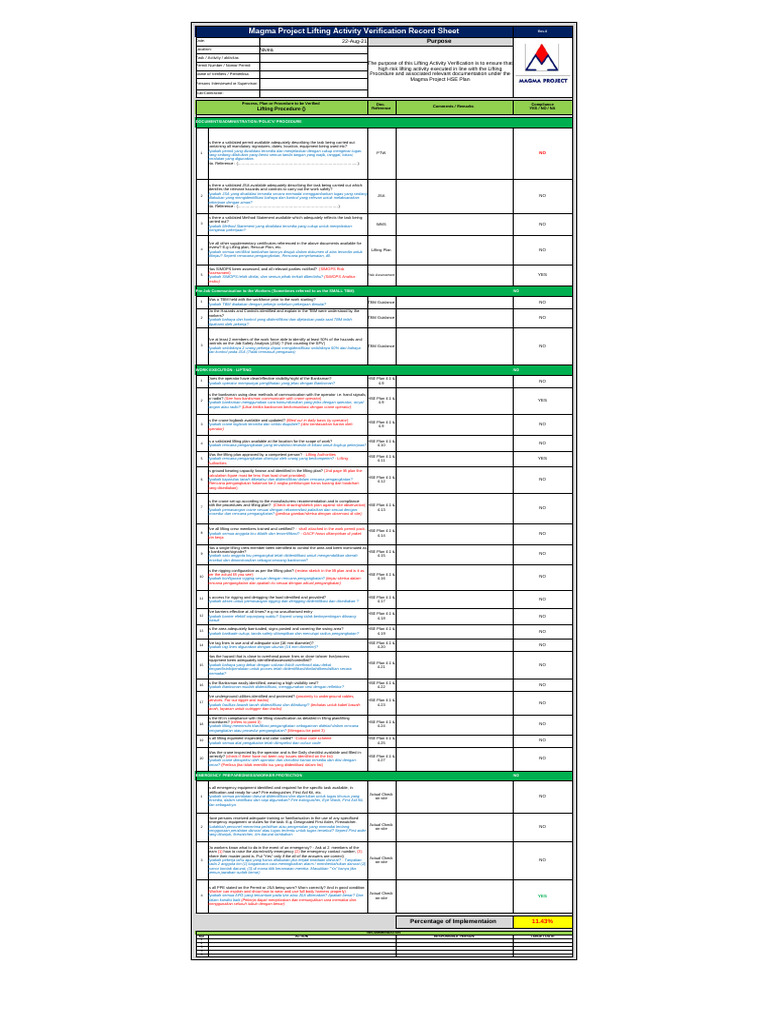 Lifting Activity Verification Checklist_ | PDF