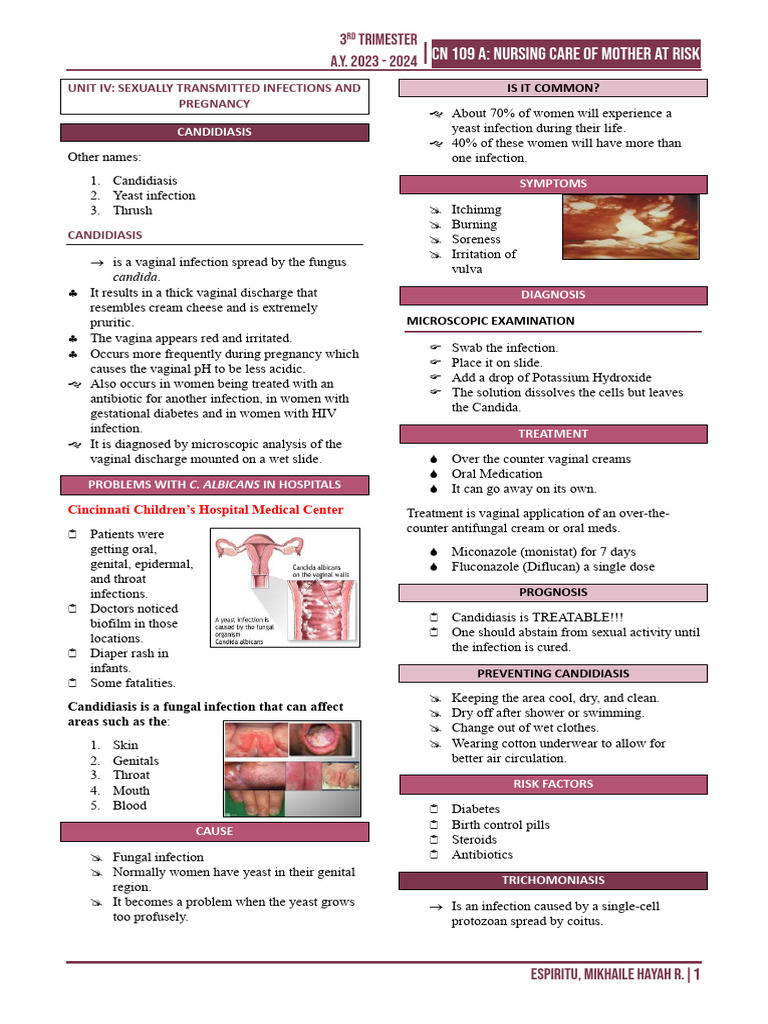 Unit Iv - Sexually Transmitted Disease | PDF | Candidiasis | Medical ...