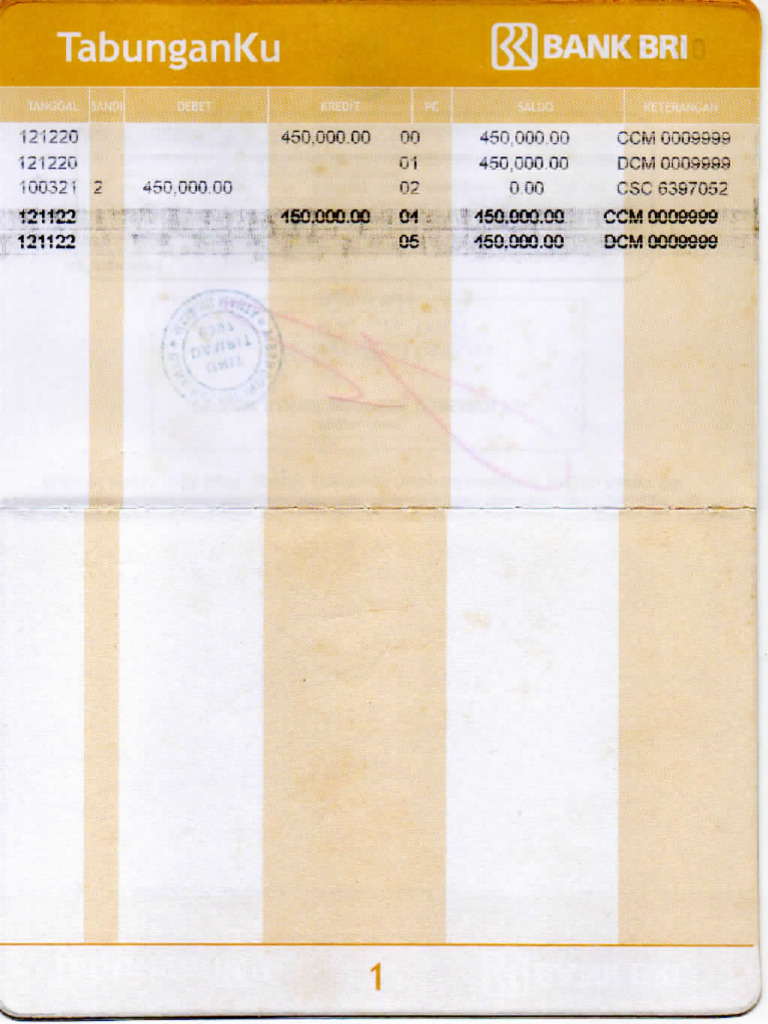 Pip Aliviah 2 | PDF