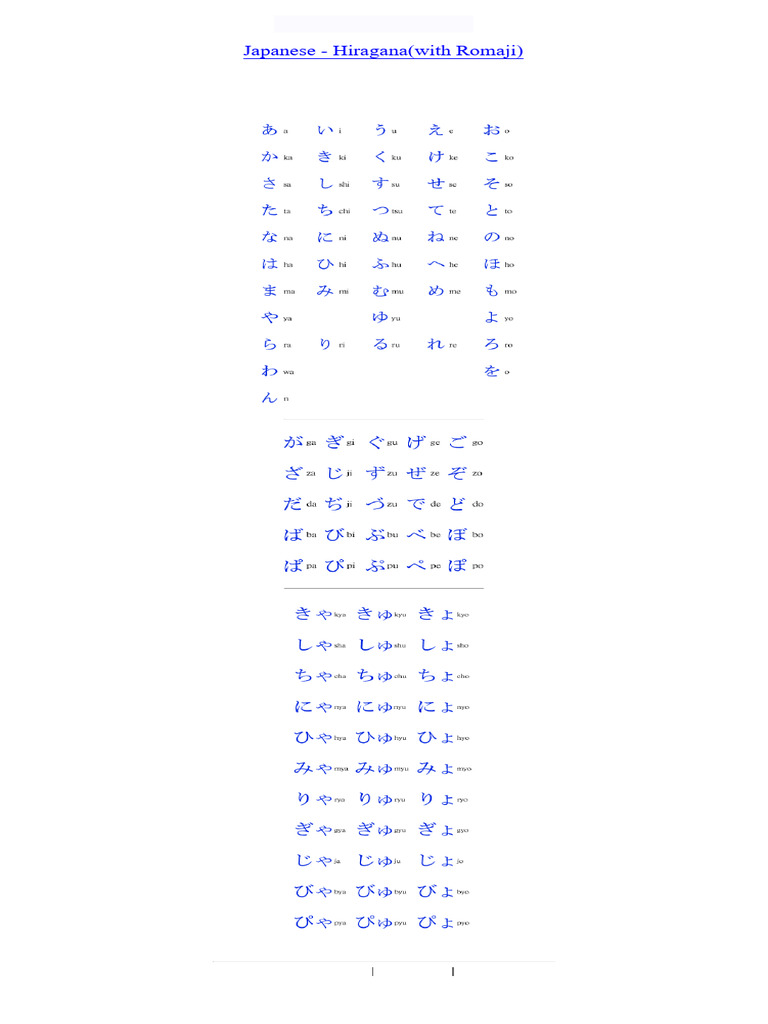 Hiragana and Romaji Overview | PDF | Japanese Writing System ...