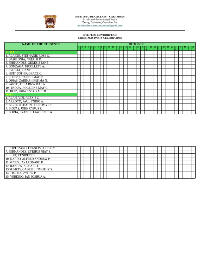 LIST OF THE FIVE PESO CONTRIBUTION | PDF