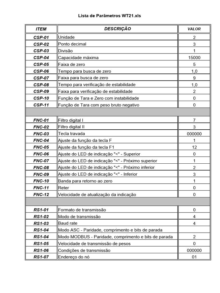 Parâmetros de Configuração WT21 | PDF