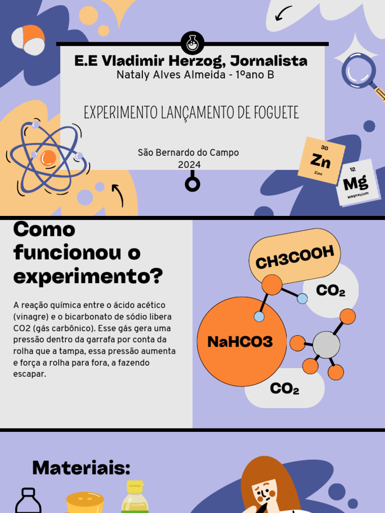 Chemical Symbols and Formulae for Elements and Compounds Education ...