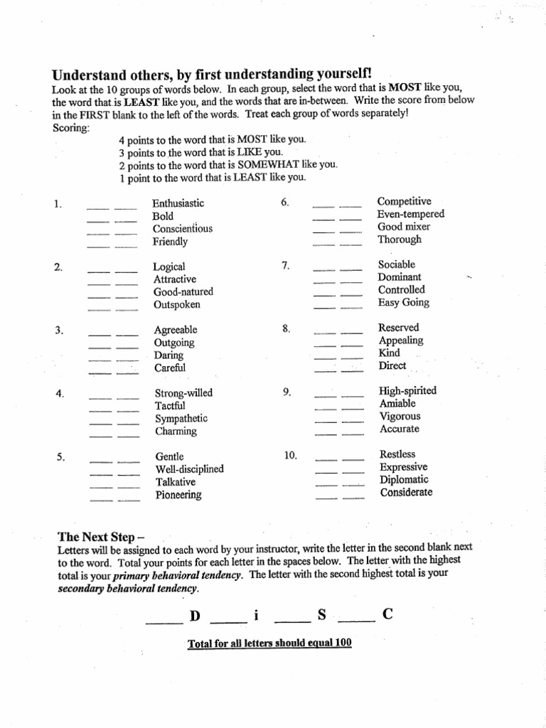 DiSC Inventory | PDF