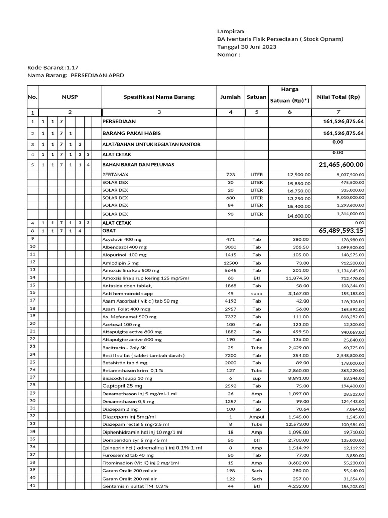 Laporan Persediaan BBM 2023 Triwulan III | PDF | Drugs