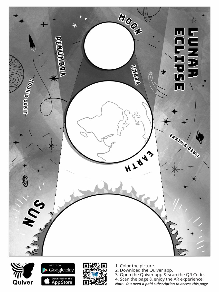 3 - Lunar Eclipse | PDF