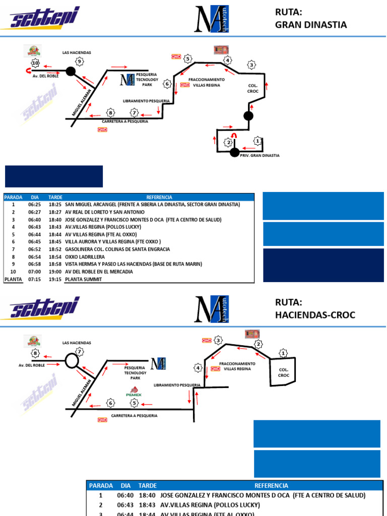 M-Autotech Rutas 2024 | PDF