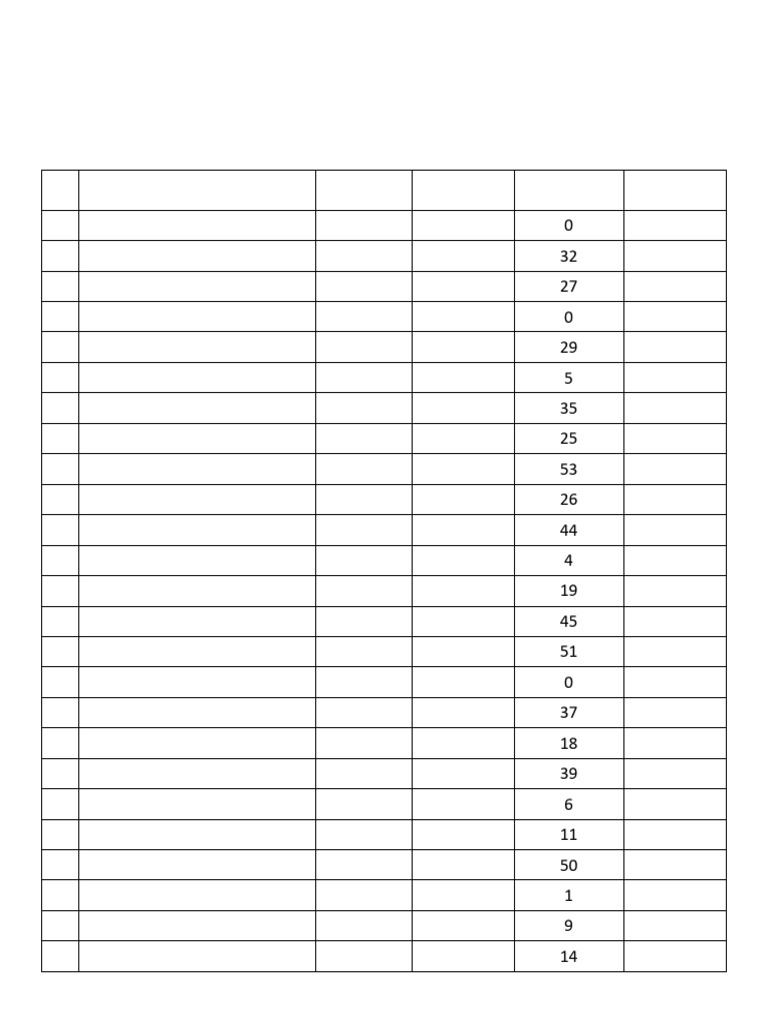 Class VII Final Exam Results 2024 | PDF