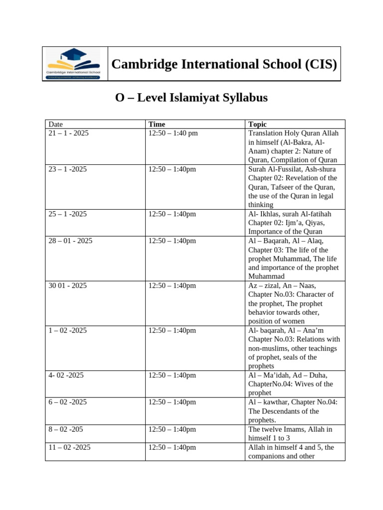 O-Level Islamiyat Syllabus Overview | PDF | Surah | Quran