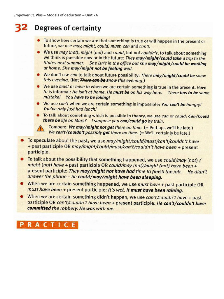 Empower C1 – Modals of Deduction – Unit 7A | PDF