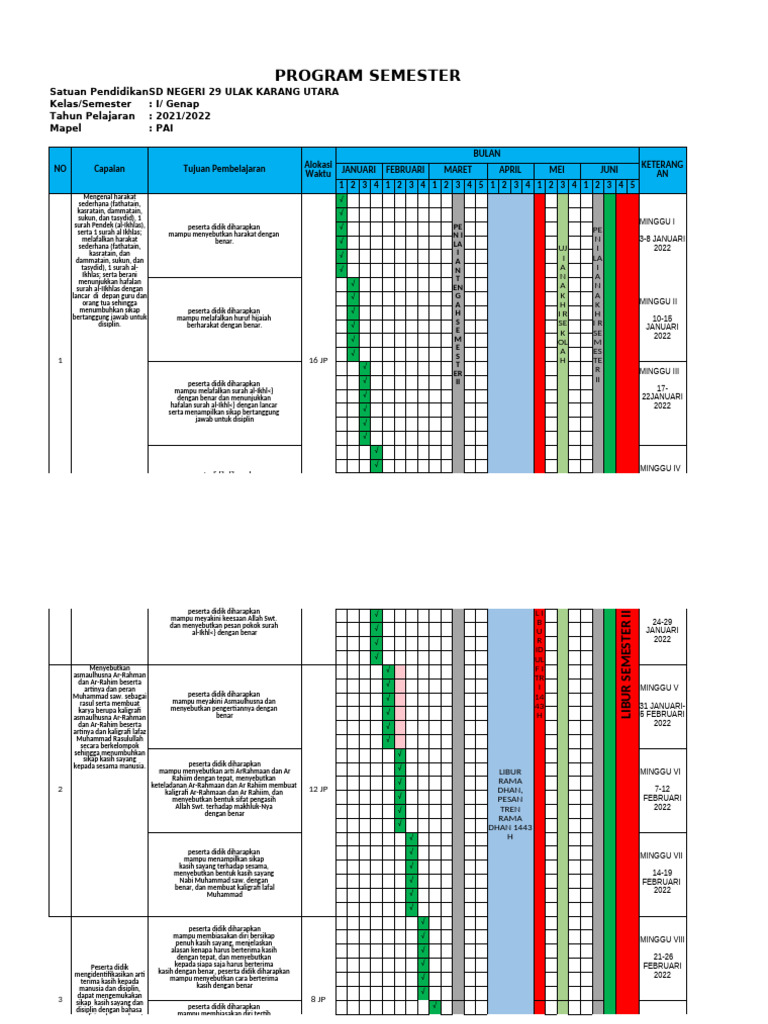 Program Semester Pai Kelas 1 Sem 2 | PDF