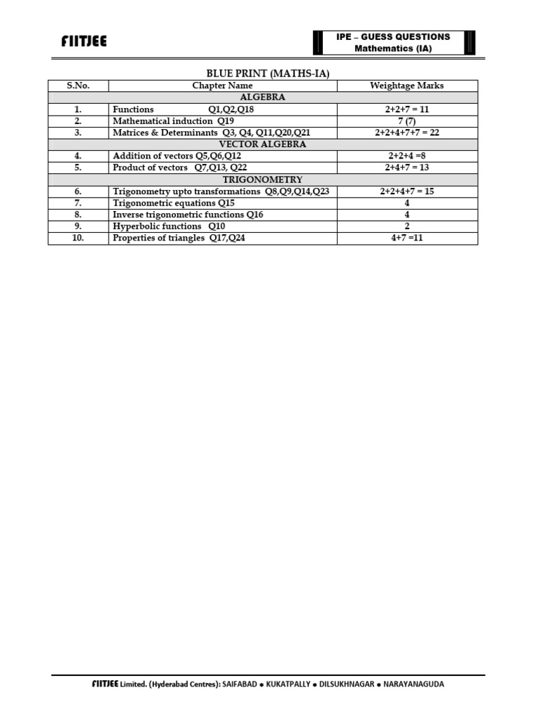 IA important questions- 2023 -MRK -FFF | PDF | Determinant | Matrix ...