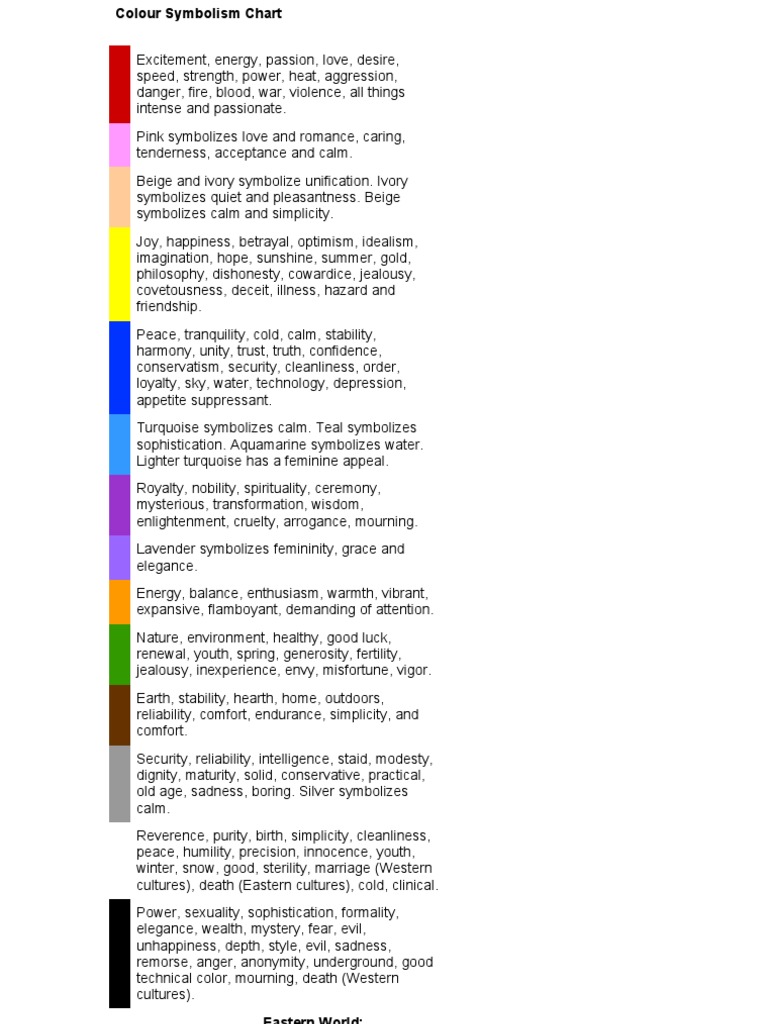 Color Symbolism Chart | PDF | White | Red