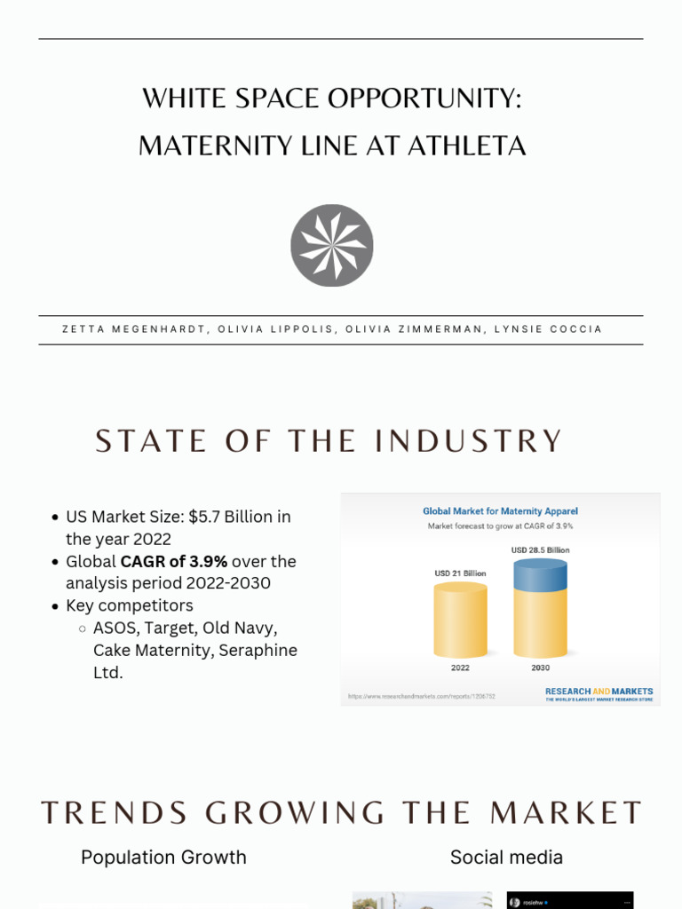 Athleta White Space Opportunity | PDF | Textiles