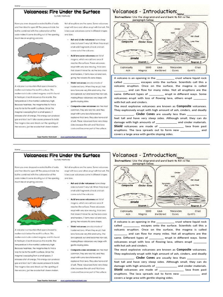types of volcanoes | PDF