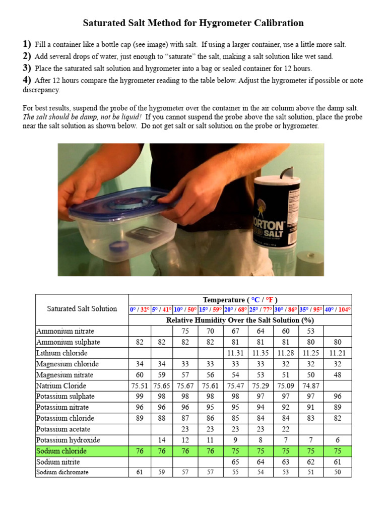 Salt Calibration Method | PDF | Salt (Chemistry) | Sodium