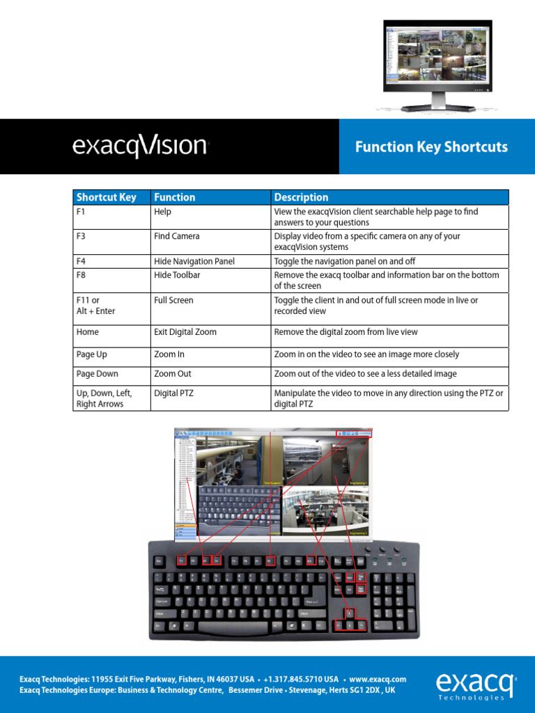 Function_Key_Shortcuts | PDF