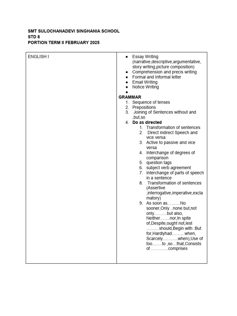 STD8 Term2 Portion Feb2025 | PDF | Chemistry | Linguistics