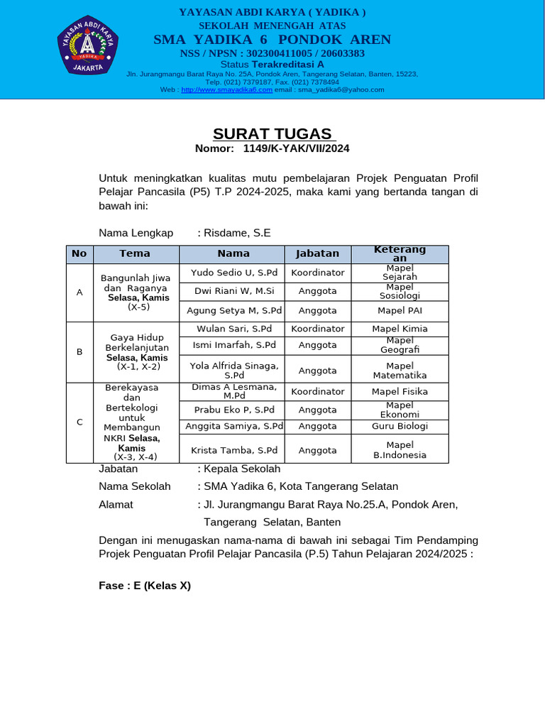 Surat Tugas P5 TP 2024-2025 | PDF