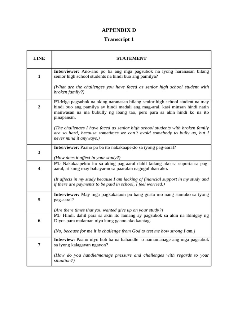 3.-Appendices (1) | PDF