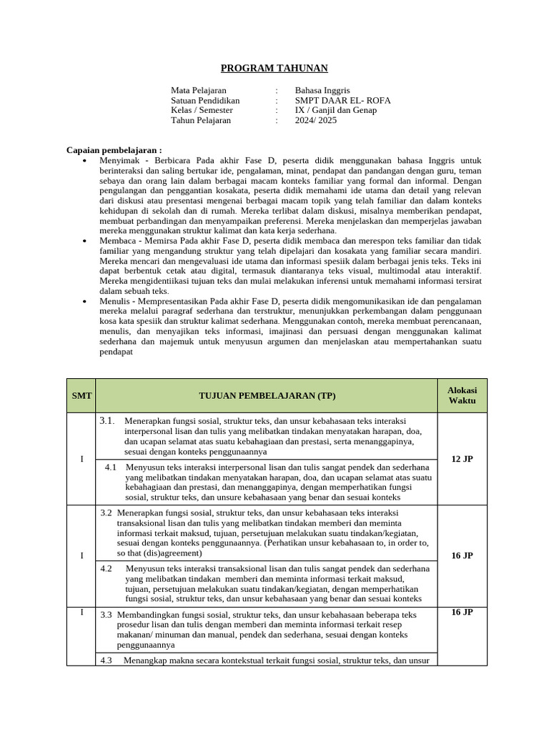 Program Tahunan Kurmer KLS 9 (2024-2025) | PDF