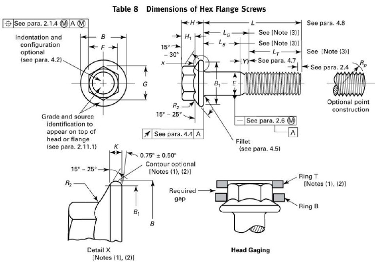 Dimensions of Hex Flange Screws | PDF