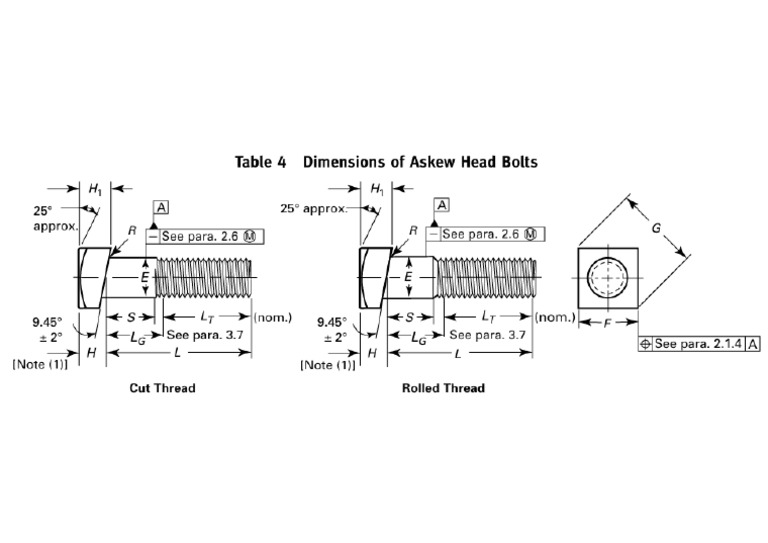 Dimensions of Askew Head Bolts | PDF
