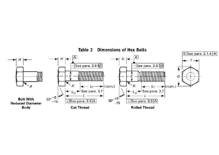 Dimensions of Hex Bolts | PDF