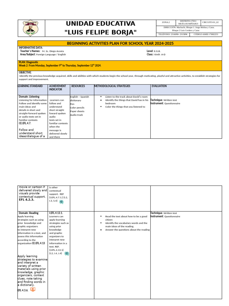 2024-2025 English Activities Plan | PDF | Vocabulary | Information