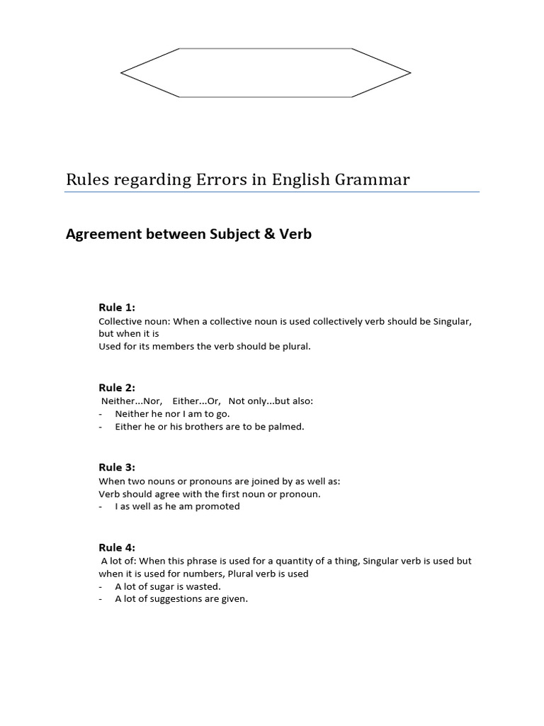 English Grammar Made Easy 15 15 | PDF