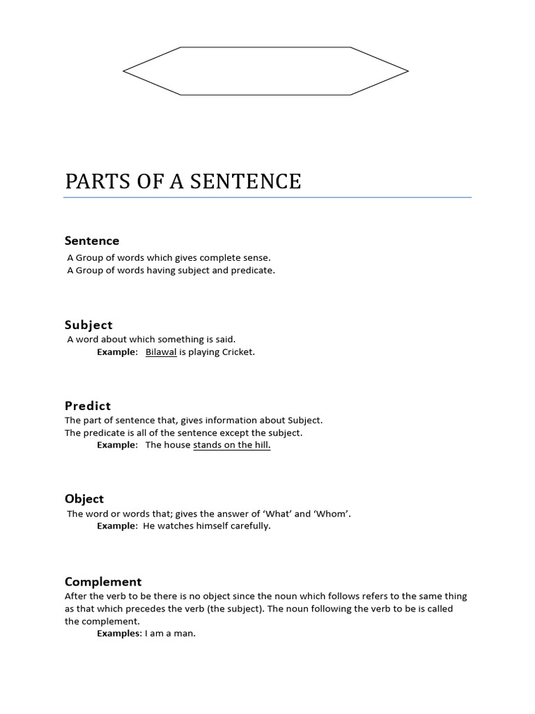 English Grammar Made Easy 5 5 | PDF