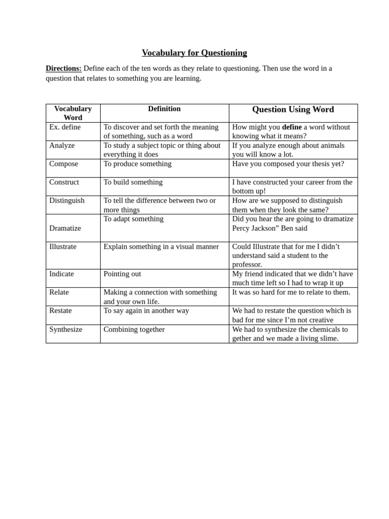 Vocabulary for Effective Questioning | PDF