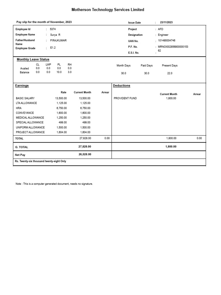 November 2023 Pay Slip Details | PDF | Employment Compensation | Expense